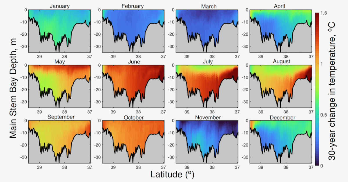 VIMS study reveals extent, seasonality, and causes of Bay warming ...