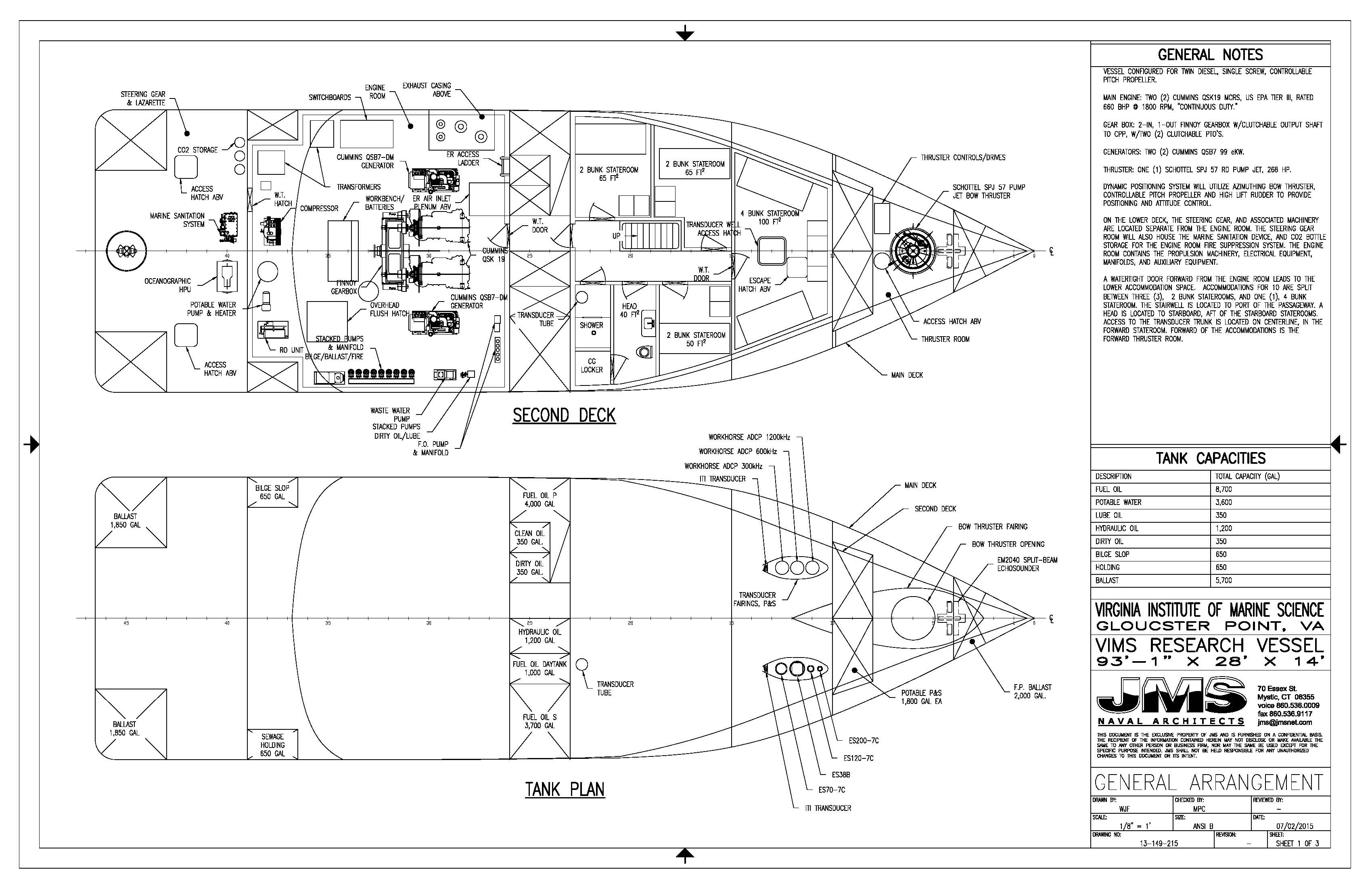 R/V Virginia | Virginia Institute of Marine Science